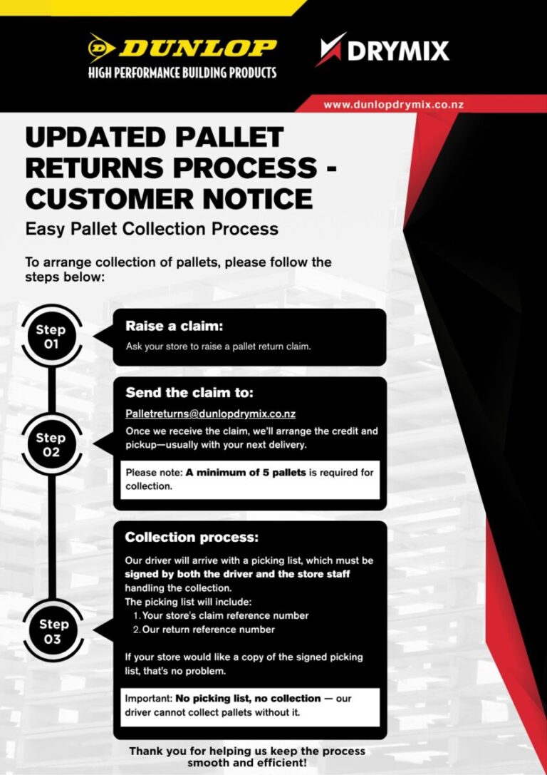 Pallet Returns - Drymix Concrete Solutions